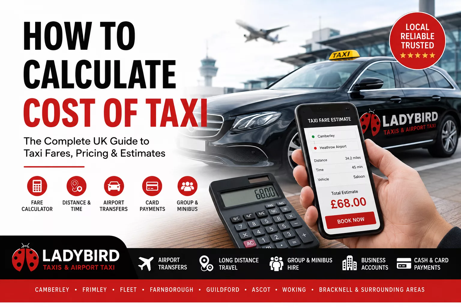 Calculate Cost Of Taxi: Fare Estimator & Tips
